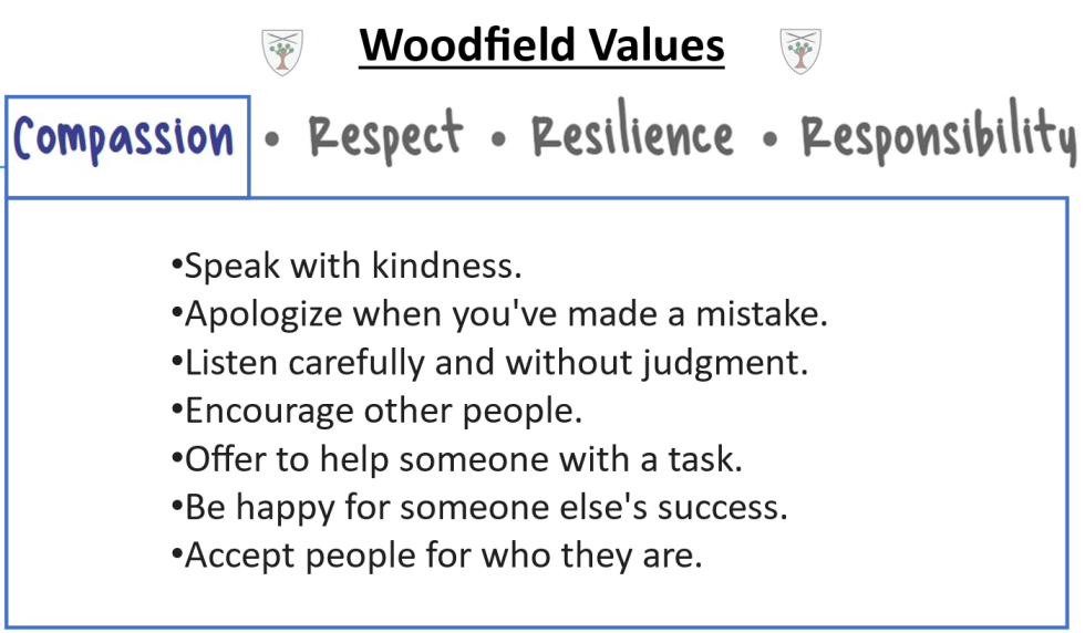 Values & Ethos | Woodfield Academy